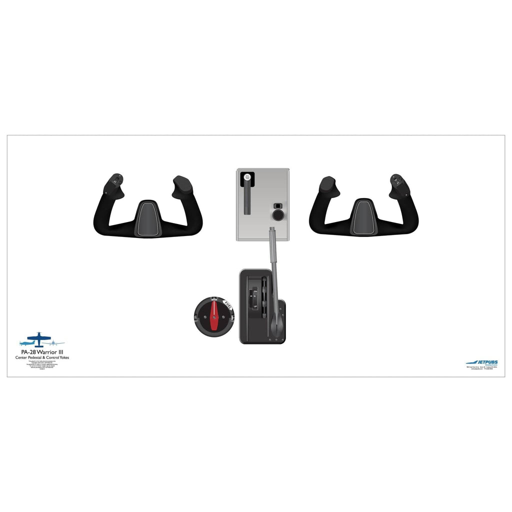 Piper 18" x 36" Cockpit Posters