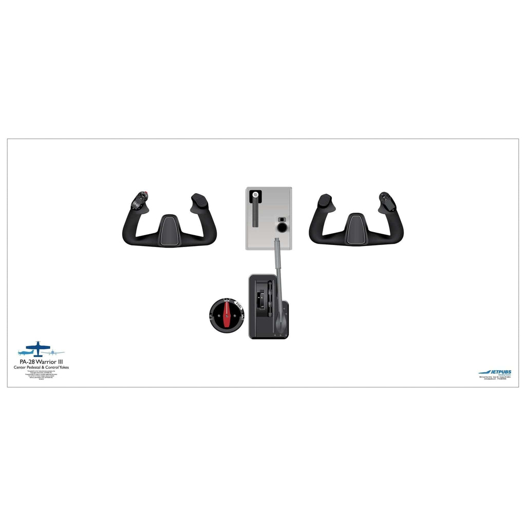 Piper 18" x 36" Cockpit Posters