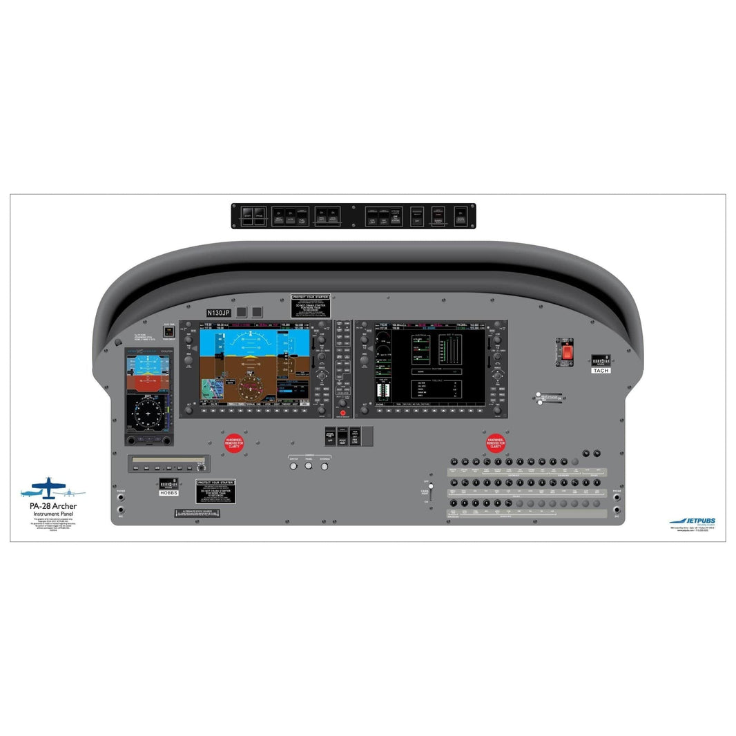 Aircraft Cockpit Posters & Guides – Visual Learning Aids | Pilot Mall