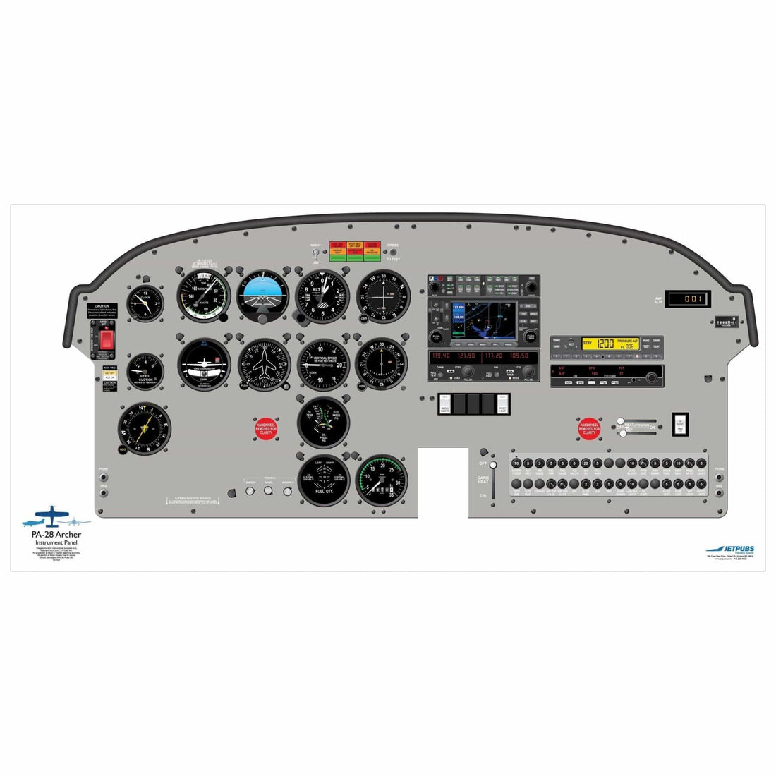 Piper 18x36 Cockpit Poster Training Aid | JETPUBS