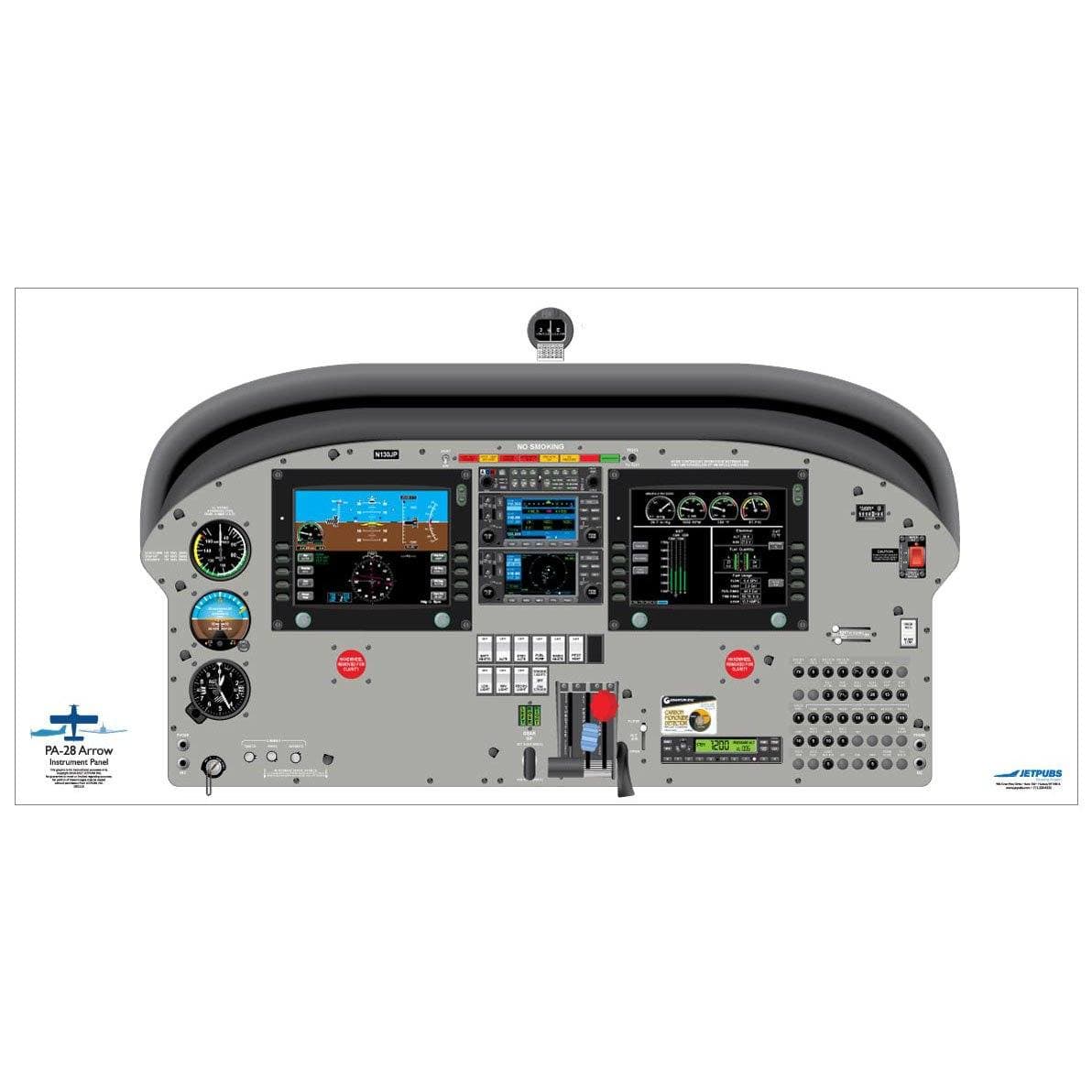Piper 18x36 Cockpit Poster Training Aid | JETPUBS