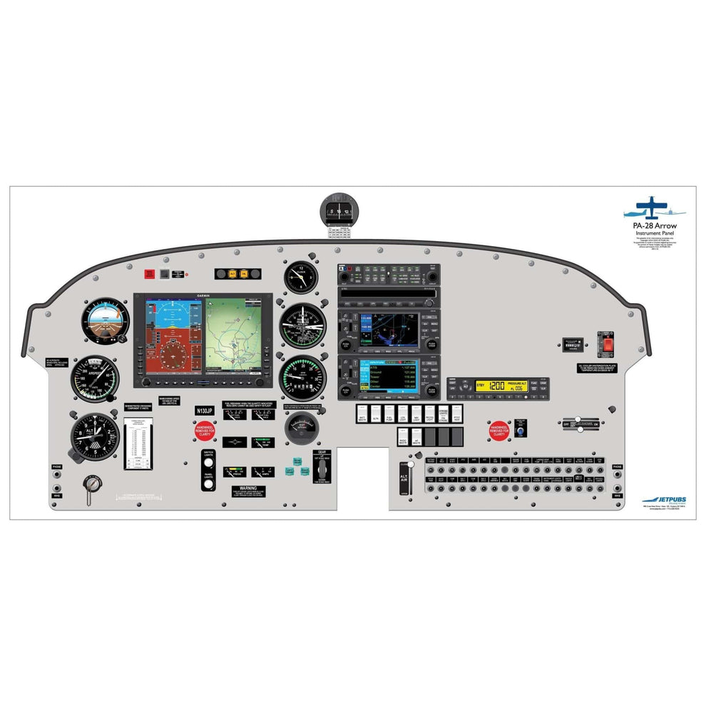 Piper 18x36 Cockpit Poster Training Aid | JETPUBS – PilotMall.com