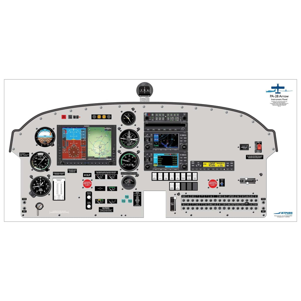 Piper 18" x 36" Cockpit Posters